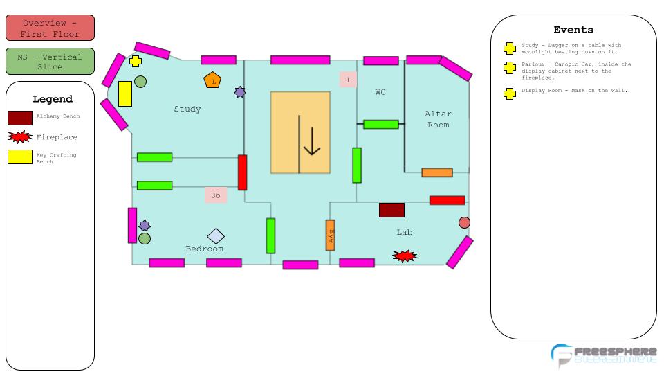 Necropolis Suite – Mark Gregory